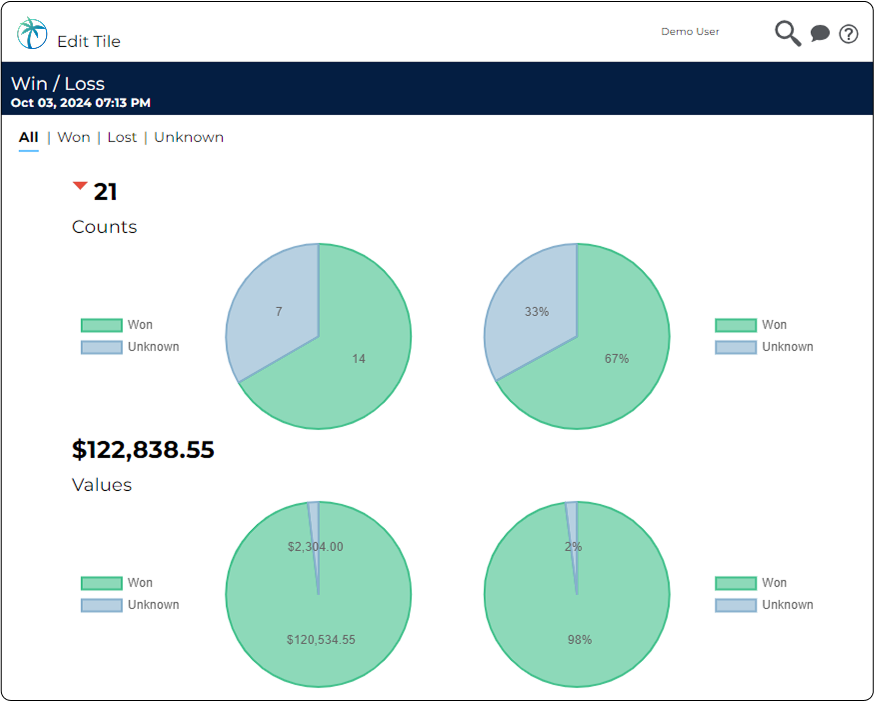 OASIS Sales Software Online | O4 Web-Based Platform